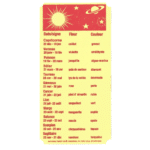 Products Archive - Characters Unlimited